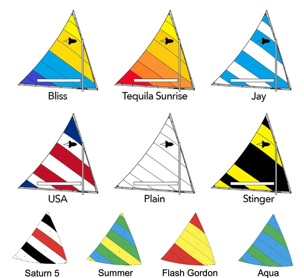 Rocket Sailboat - Sailsport Marine - MI